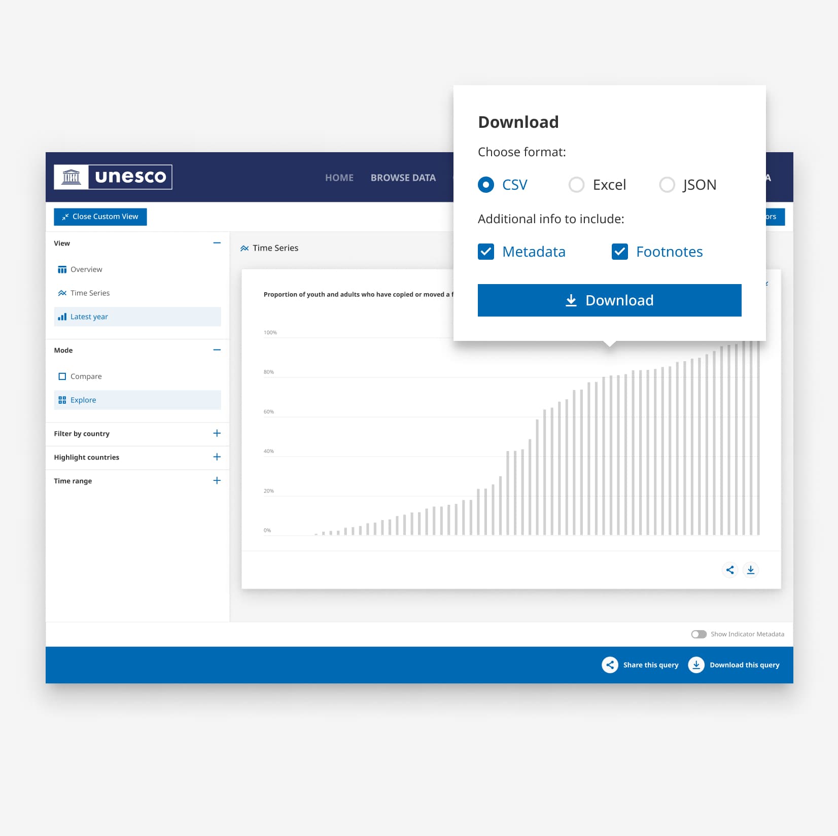 UIS Data Browser